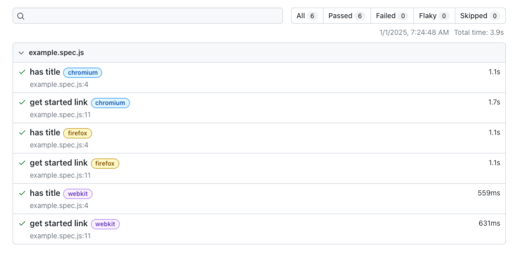 Getting Started with Playwright | Javascript – Remi's Realm [RR]
